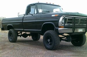 Ford Highboy: 37 Facts You Should Know (Explained)