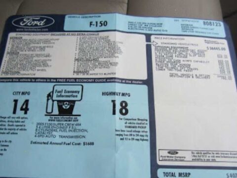 Ford Direct Window Sticker Lookup: Things To Know